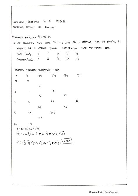 Numericals IM Solution Manual BS Electrical Engineering Studocu