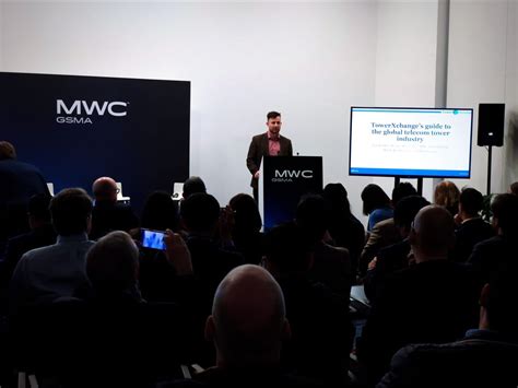 It Development On Linkedin Mwc23 Event Mwc Mwcbarcelona Towerco
