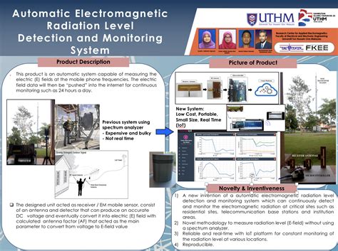 Automatic Electromagnetic Radiation Level Detection And Monitoring System Using Favoriot Iot World
