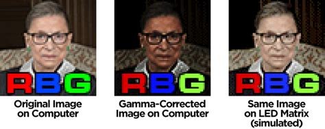 Still Images Using Python Image Correction For Rgb Led Matrices Adafruit Learning System