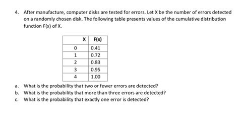 solved after manufacture computer disks are tested for