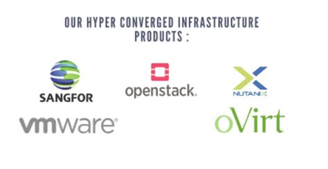 Services Hyper Converged Infrastructure Gde Engineer