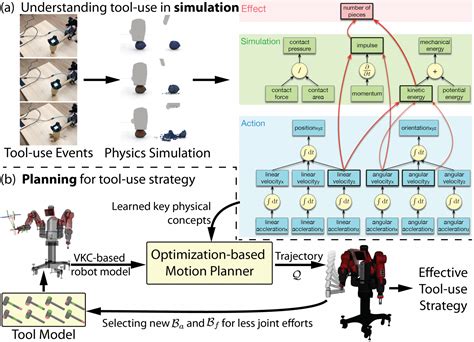 北京通用人工智能研究院bigai Official Homepage For Beijing Institute For General Artificial Intelligence