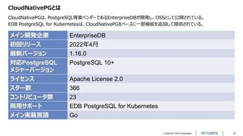 Cloudnativepgを動かしてみた！ ～postgresql On Kubernetes～（第34回postgresqlアンカンファレンスオンライン 発表資料） Pptx