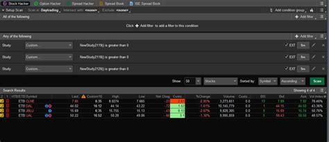 Volume Profile Indicator And Pocs For Thinkorswim Usethinkscript Community
