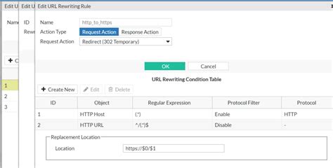 Redirect Examples On Fortiweb C3 It Your Cybersecurity Partner