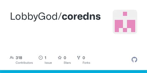Github Lobbygodcoredns