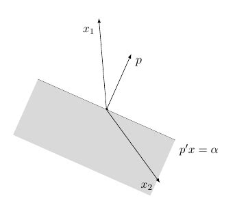 Tikz Pgf Drawing Rectangles Starting From A Line TeX LaTeX Stack