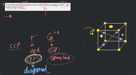In The Fluorite Structure Caf2 The Number Of The 3rd Nearest Neighbour