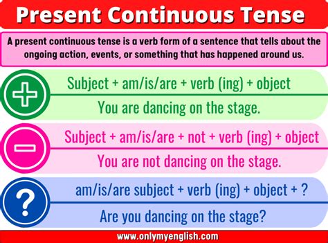 Present Continuous Tense Examples Exercises Formula R