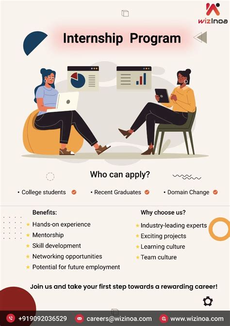 Wiz Inoa On Linkedin Wizinoa Internship Careerdevelopment Skillstraining Futureleaders