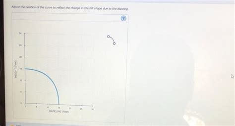 Solved 9 The Endpoint Mover Tool Manipulating Objects