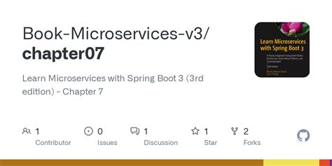 Github Book Microservices V3chapter07 Learn Microservices With Spring Boot 3 3rd Edition