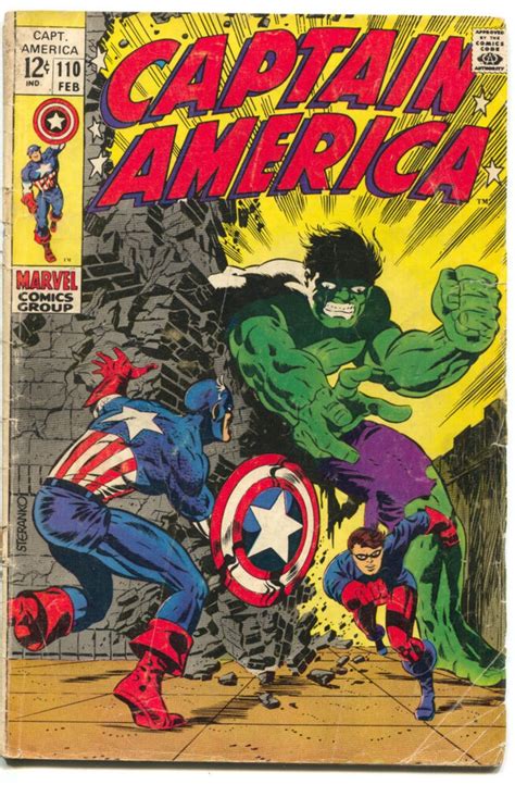 That Was Then Favourite Covers The Hulk King Size Special Issue 1
