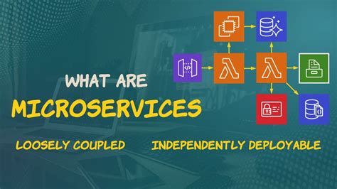 What Are Microservices Youtube