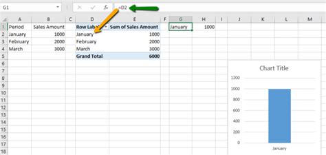 How To Use A Slicer Instead Of A Drop Down List In Excel Sage Intelligence