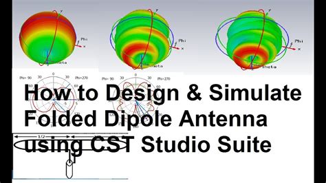 Matlab Dipole Antenna At Allen Rowe Blog