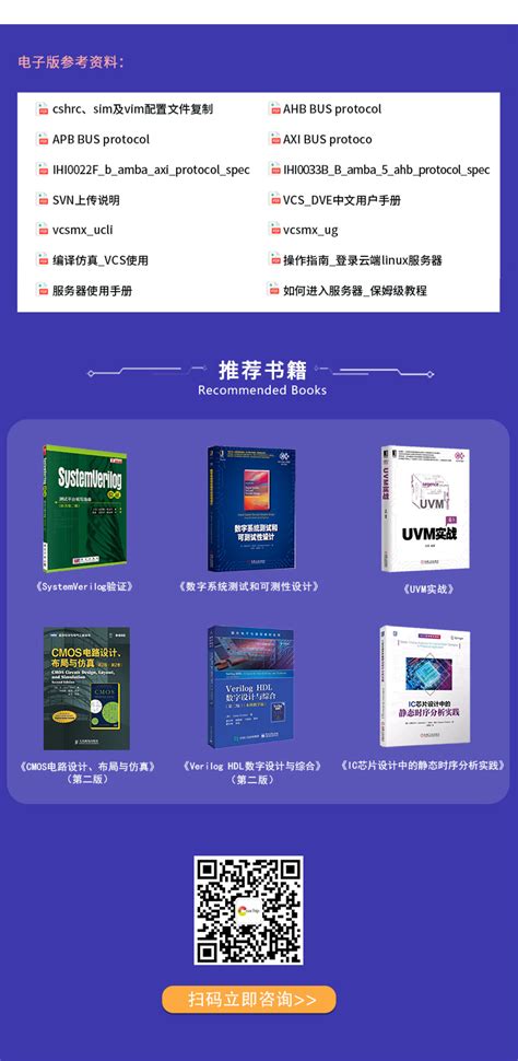 Asic设计 Ic修真院