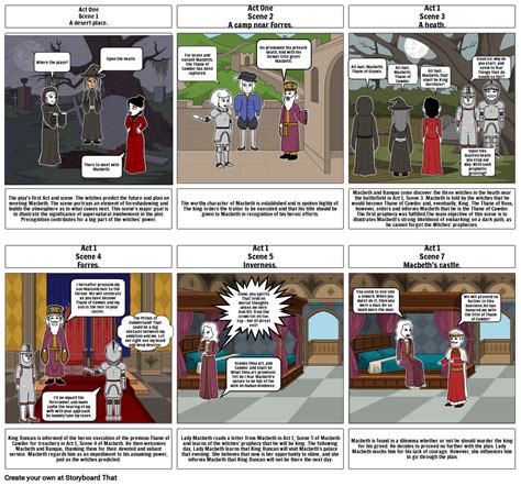 Macbeth Act 1 Comic Strip Storyboard By Jacksteffich