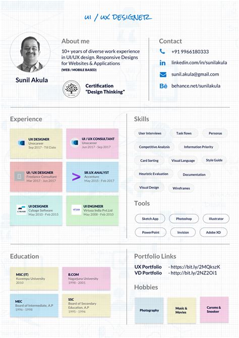 UI UX Designer CV On Behance UI UX Designer CV On Behance