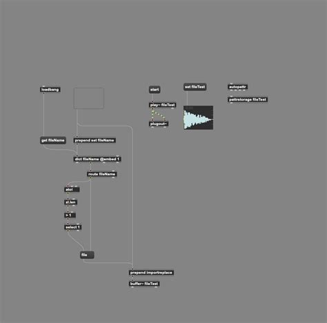 Auto Loading Samples Into Buffers Rmaxmsp