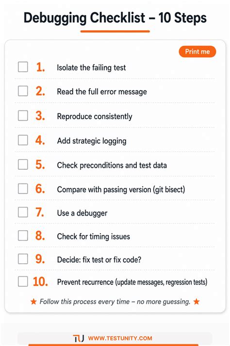 Debug Failing Test Step‑by‑step Guide When Youre Stuck
