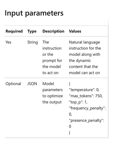 Chatgpt Temperature And Topn Parameters Using Azure Openai Action R
