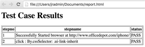 Convert Xml To Html Using Xslt In Java Techndeck