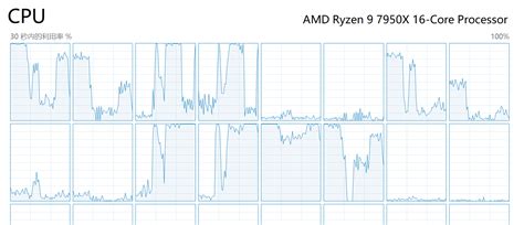 Deps Installing Freezing And Terrible Performance · Issue 2318
