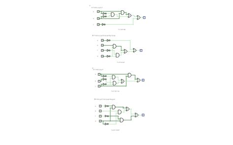 Circuitverse Boolean Expression Using Basic And Logic Gates