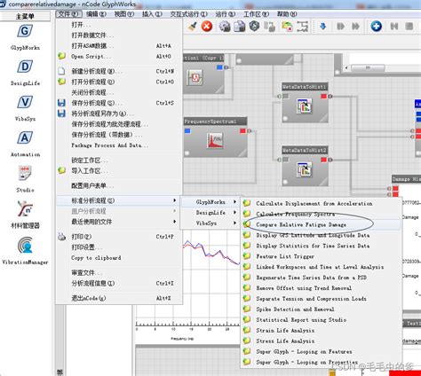 ncode损伤分析 ncode用那个程序伪损伤 csdn博客