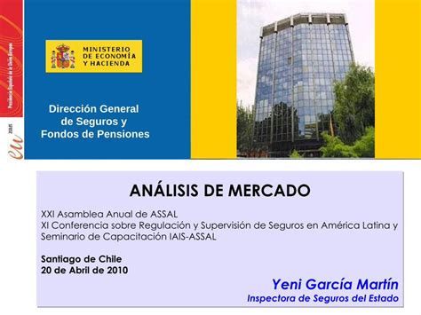 Pdf AnÁlisis De Mercado · Análisis Individual De La Situación