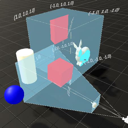 Learntech Rwth RePix VR RePiX VR App GitLab