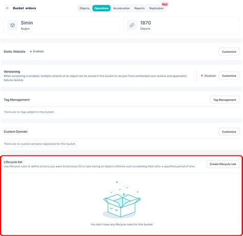 Lifecycle Arvanclouds Products Documents