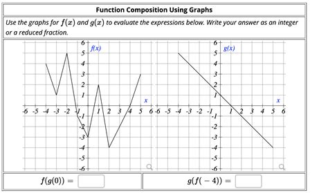 Solved Function Composition Using Graphs Use The Graphs For