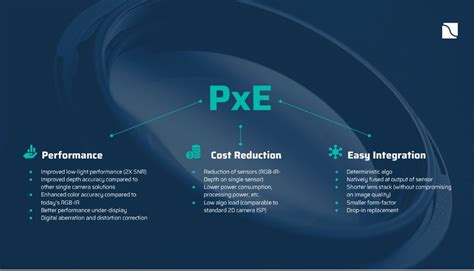 🚨 Less Than A Week To Go On November 12th Were Joining Imaging And Machine Vision Europe And