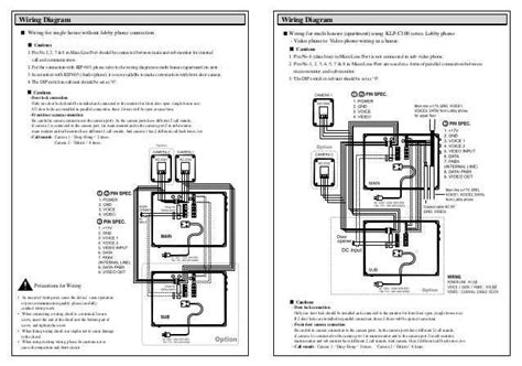Wiring Diagram Guide For Kocom Intercom