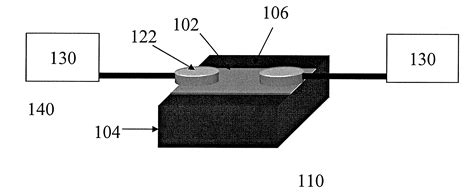 Electromagnetic And Thermal Sensors Using Carbon Nanotubes And Methods Of Making Same Eureka