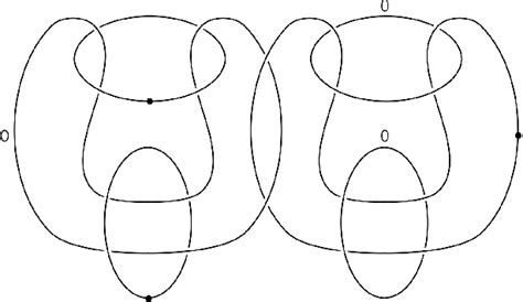 Figure 1 From New Homotopy 4 Spheres Semantic Scholar