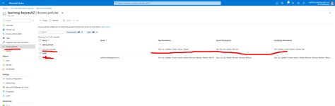 C How To Use Azure Key Vault From Localhost Using Vs2022 Stack Overflow