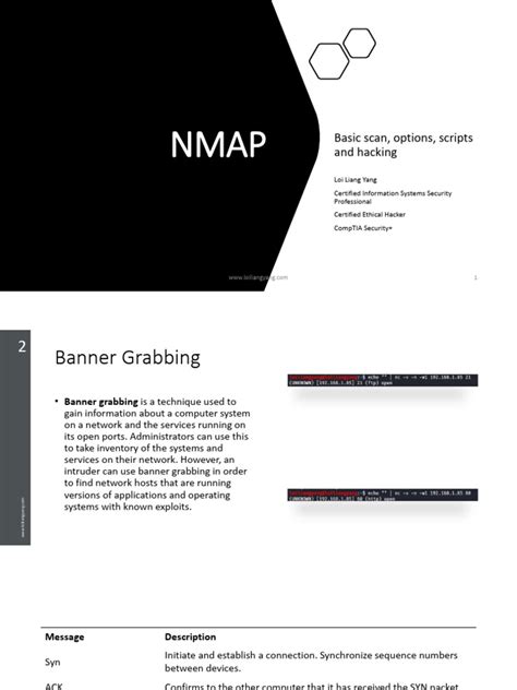 Nmap 101 Pdf Transmission Control Protocol Port Computer Networking