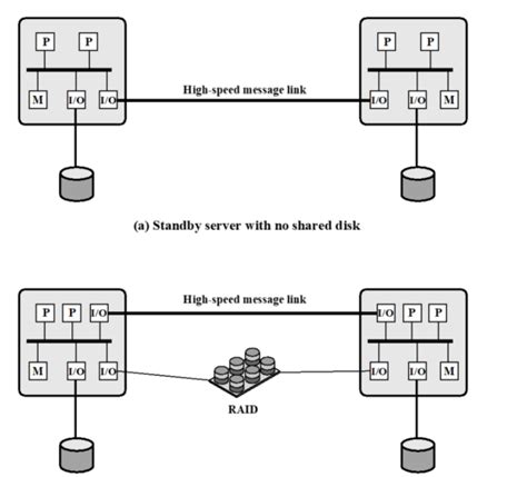 Solved Descriptionas Indicated By Its Title Unit 4 Focuses