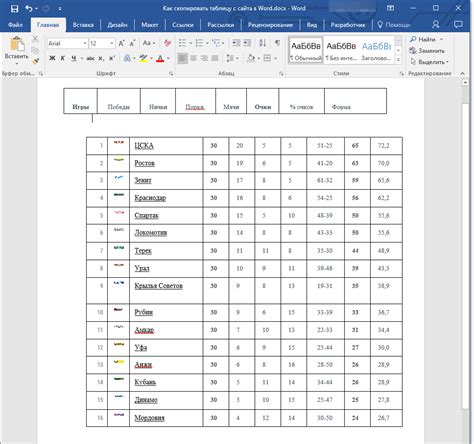 Образцы таблиц в Word скопировать Word и Excel помощь в работе с программами