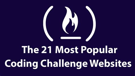 Tipoftoday97 The Most Popular Coding Challenge Websites