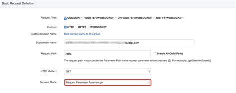 Use Function Compute As The Backend Service Of An API Operation