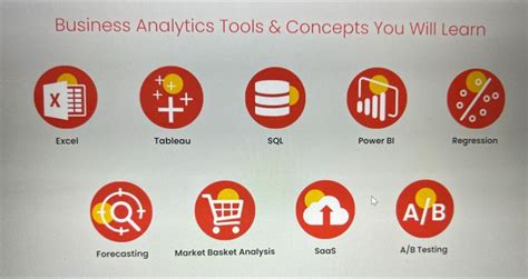 Deepesh Singh On Linkedin Im Happy To Share That Ive Started My