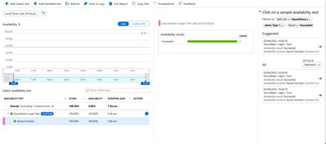 Synthetic Monitoring In Application Insights Using Playwright A Game