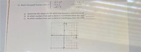 Solved Sketch The Graph Function