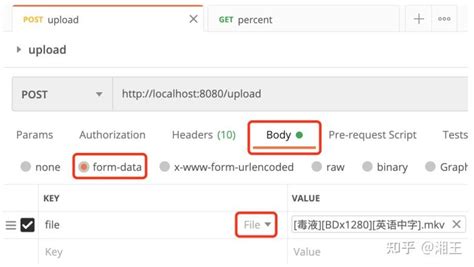 Java两大工具库：commons和guava（2） 知乎