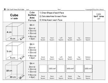 Surface Area Slides Surface Area Of Cubes Effect Of Changing Side QUIZ